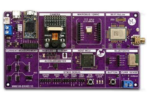 stm32 powered mm6108 ekh05 wi fi halow evaluation kit supports