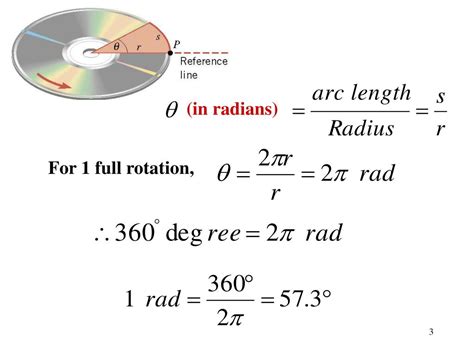 PPT Ch Rotational Kinematics Rotational Motion And Angular Displacement PowerPoint