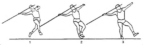 Javelin Cross Step Tidow 1996 Download Scientific Diagram