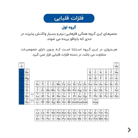 Sana Chemical On Linkedin شیمی جدولمندلیف عناصرشیمی عنصر فلزات