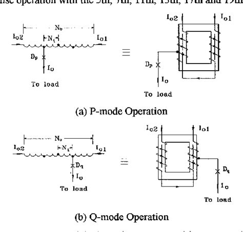 Figure 3 From New 24 Pulse Diode Rectifier Systems For Utility Interface Of High Power Ac Motor
