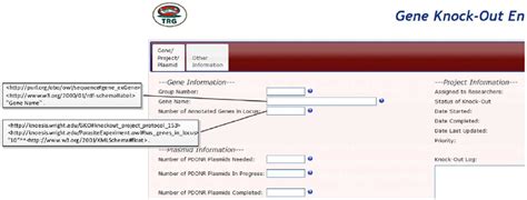 New Web Forms That Store The Data In A Rdf Subject Predicate Object Download Scientific Diagram
