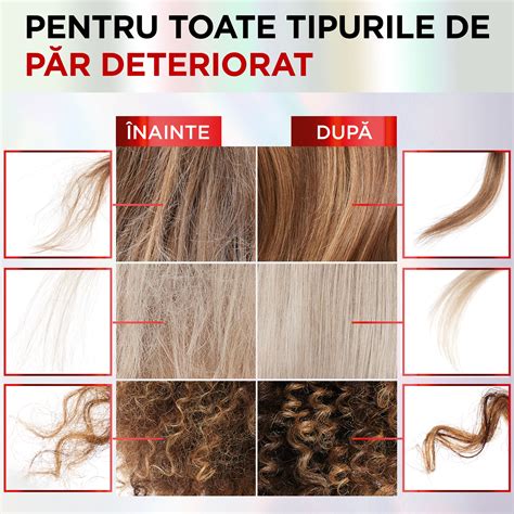 Шампоан Loreal Paris Elseve Bond Repair За увредена коса 5 лимонена киселина 200 мл Emag Bg