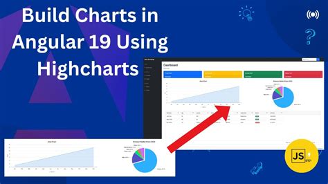 Create Stunning Charts In Angular 19 With Highcharts 📊🚀 Youtube