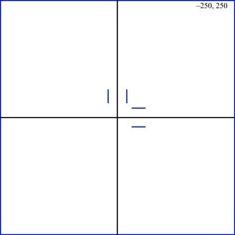 11 The Four Lines Drawn With X Coordinate 20 And Y Coordinates 30 And