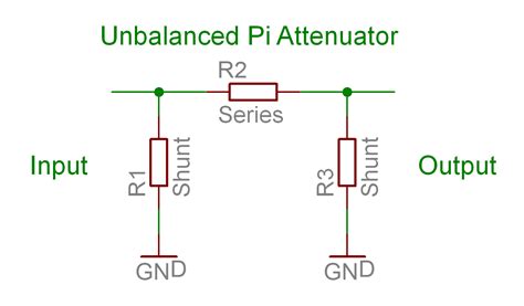 Impedance Matching Pi Attenuator Calculator