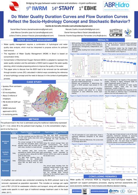 Pdf Do Water Quality Duration Curves And Flow Duration Curves Reflect