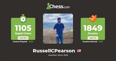Russell Pearson Russellcpearson Chess Profile