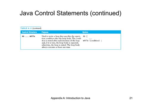 java basics with datatypes object oriented programming ppt