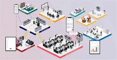 James Smallman Posted On Linkedin