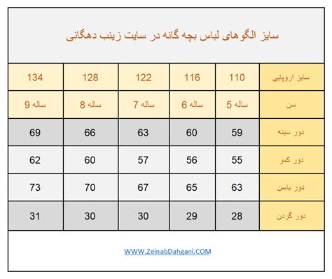 الگوی دامن دخترانه خرید الگوی دامن بچه گانه الگو لباس بچه خرید
