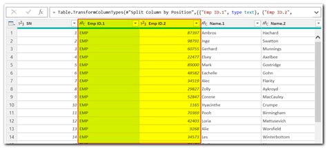 Excelsirji A Comprehensive Guide To Splitting Data Using Power Query