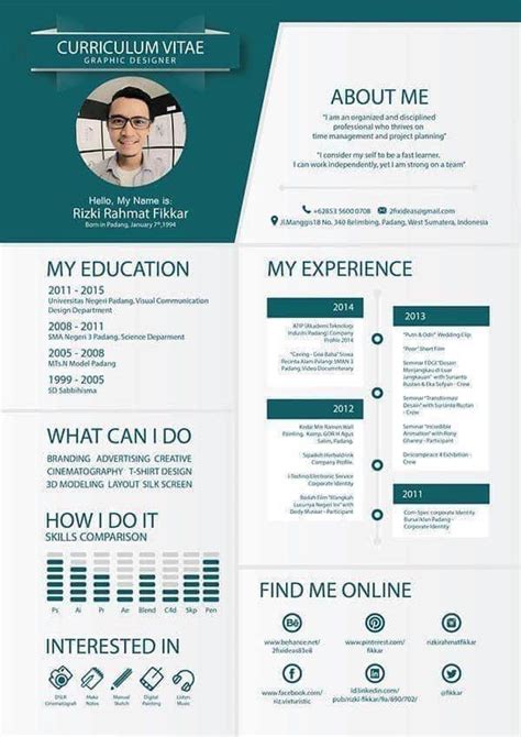 គម្រូស្តង់ដា Cv ប្រវត្តិរូបសង្ខេប Hr And Training Solution