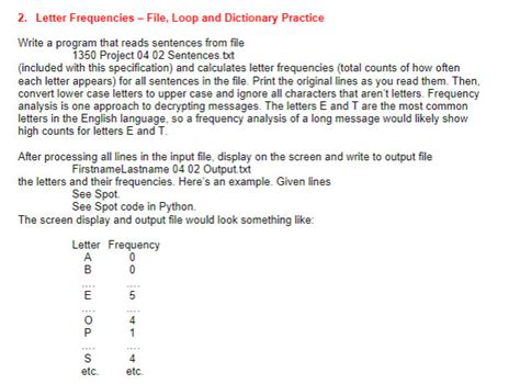 Solved 2 Letter Frequencies File Loop And Dictionary