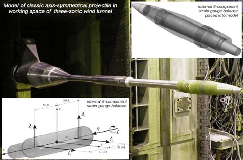 Model Of Classic Axis Symmetrical Projectile In Wind Tunnel Download Scientific Diagram