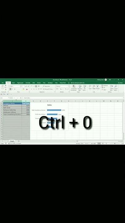Fix Excel Charts Disappearing When Data Is Hidden Shorts Excel
