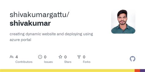 Github Shivakumargattushivakumar Creating Dynamic Website And