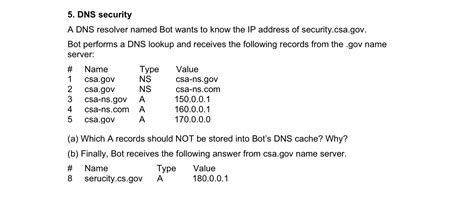 Solved Dns Security A Dns Resolver Named Bot Wants To Know The Ip