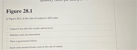 Solved Figure 28 1in Figure 28 1 ﻿if The Rate Of Output Is