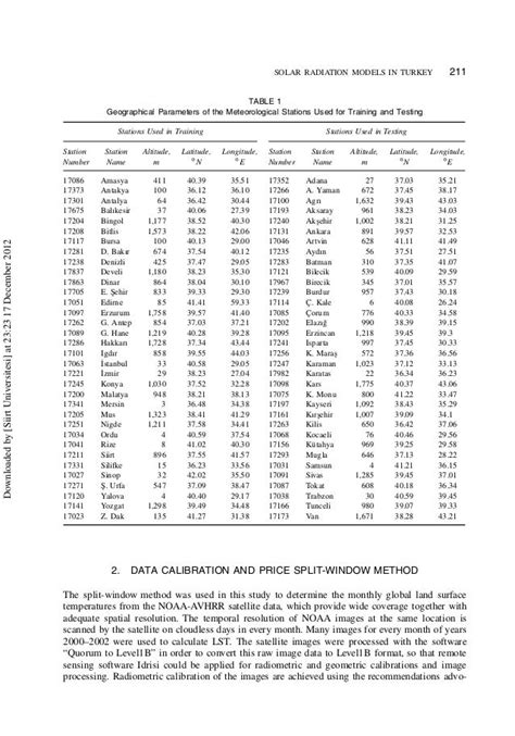 A Comparison Of Two Solar Radiation Models Using Artificial Neural Ne