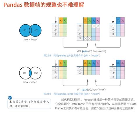 Github高星，7款神器横空出世！ 转载 我和你并没有不同 博客园