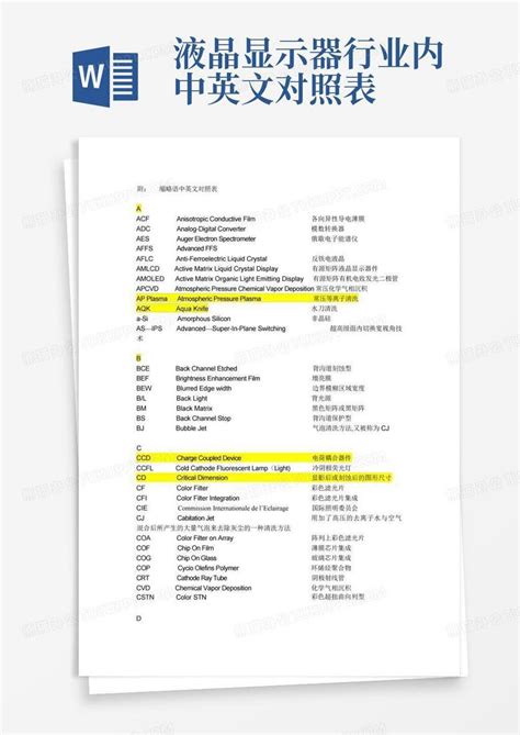 液晶显示器行业内中英文对照表word模板下载编号lzymrgkr熊猫办公 液晶显示器行业内中英文对照表word模板下载编号lzymrgkr熊猫办公