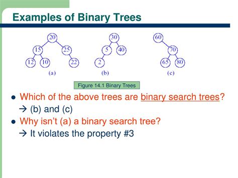 ppt binary search trees powerpoint presentation free download id 3507280