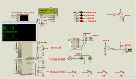 32 1基于stm32的新能源汽车充电管理系统的研究（电能计算、电压、电流、温度、电量、串口模拟无线有线传输、阈值调节、lcd1602