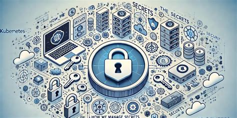 How We Manage Secrets The Kubernetes Way DEV Community