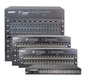 What Is A Physical Layer Switch Explained By The Network Sherpa