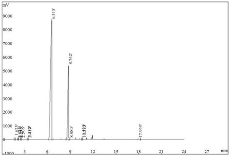 一种高纯石英玻璃原料及其制备方法与应用 爱企查