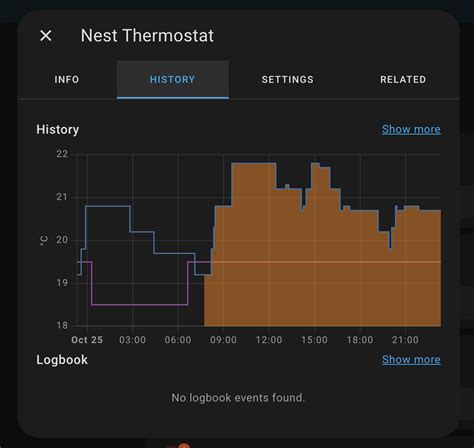 Nest Thermostat Incorrectly Thinks Its Been Heating All Day · Issue 80981 · Home Assistant