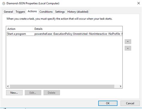 Windows Powershell Script Runs Manually But Not In Task Scheduler