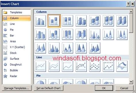 Blog Kesehatan Cara Membuat Pivotchart