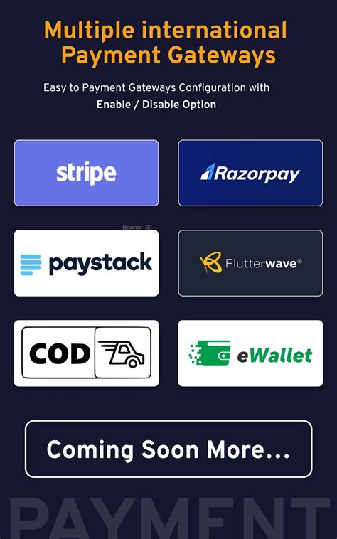 Ecommerce Multi Vendor Ecommerce Flutter App With Admin Panel Codemarket