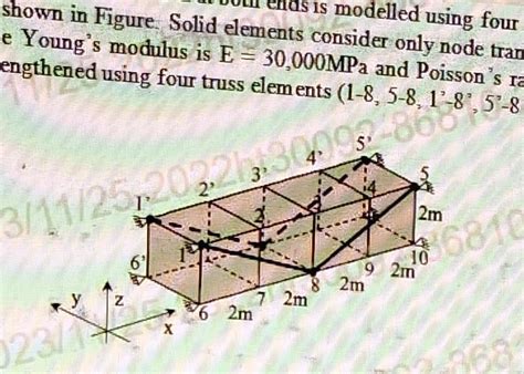 Solved A Concrete Beam Fixed At Both Ends Is Modeled Using Four Solid Brick 3d Finite