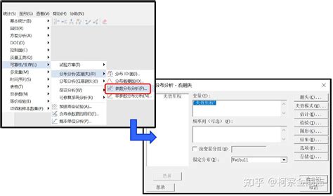售后零件失效之二：可靠性分析 知乎