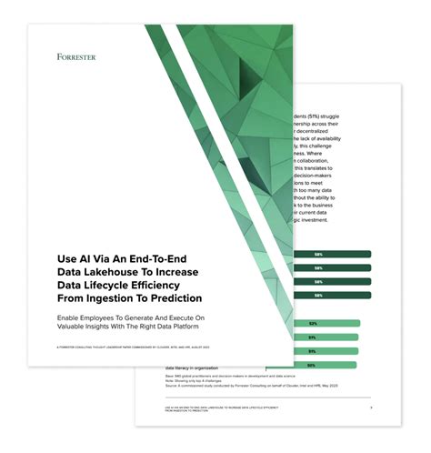 Cloudera Platform Cloudera