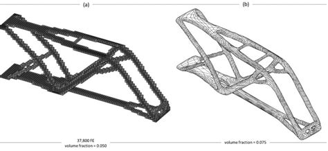 Continua Topology Optimization A As Defined In Matlab And B As Download Scientific Diagram