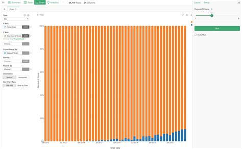 run parameter with dashboard note