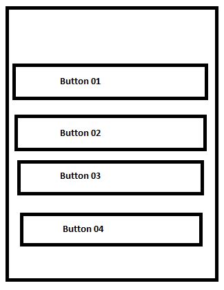 How To Create Multiple Buttons In Android Stack Overflow