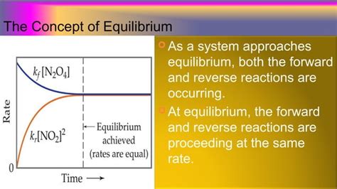 Equilibrium Class 11 Cbse Ncert Ppt