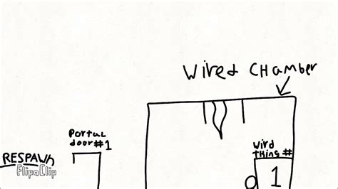 Fun Animation Youtube