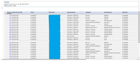 AYUDA REPORTES PHP EDteam