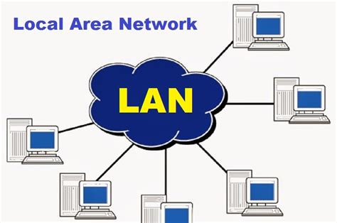 Local Area Network Diagram