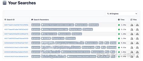 Chatgpt搭上langchain的agent变的更牛了 知乎