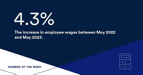Market Analysis 04 14 25 U S Bank Jamie Dockens
