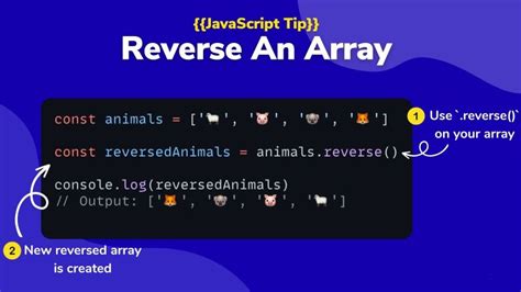 Rahul Pandey 👨‍💻⚡ On Linkedin Javascript Tips Javascript30