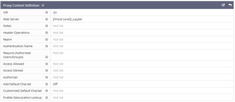 Configuring Jupyterlab For Vps Eddies Hideout