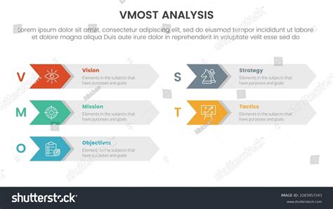 Vmost Analysis Model Framework Infographic 5 Stock Vector Royalty Free 2283957243 Shutterstock